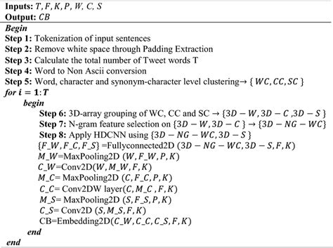 hdcnn based cyberbullying detection algorithm download scientific