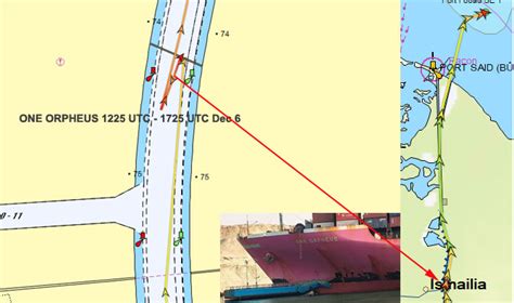 一艘悬挂新加坡国旗的集装箱船失控撞上苏伊士运河一座浮桥 舜欣物流