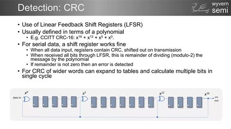 error detection correction pptx