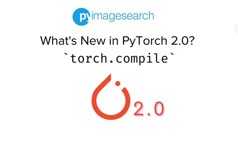 Tutorials Archives Pyimagesearch