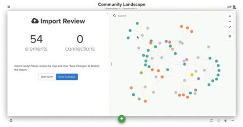 Kumu A Powerful Data Visualization Platform Steemhunt