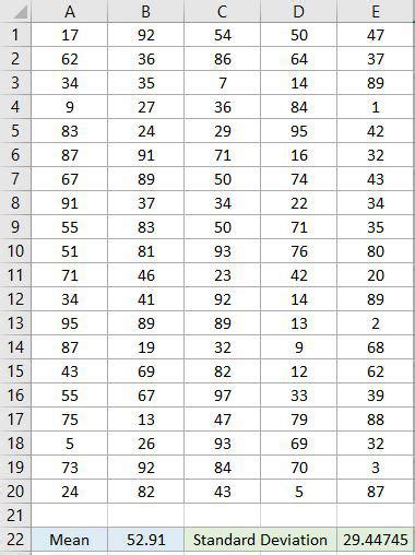 Use Excel To Generate 100 Random Integers From A 1 Throu Quizlet