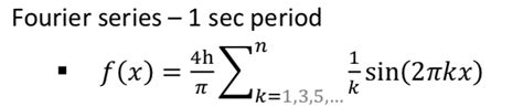 Matlab Why My Fourier Series Not Working Correct Stack Overflow