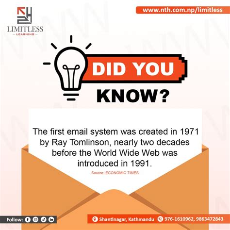 nth limitless learning on linkedin limtlesslearning techfacts