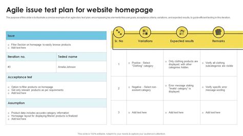 Agile Issue Test Plan For Website Homepage Ppt Sample