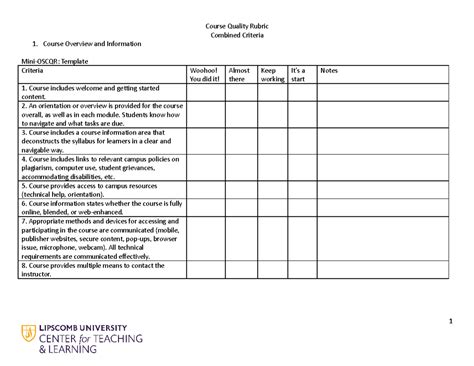Course Quality Rubric Combined Combined Criteria Course Overview And