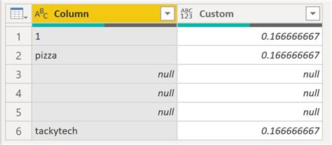 Solved Tablerowcount All Rows In Current Table For Use I