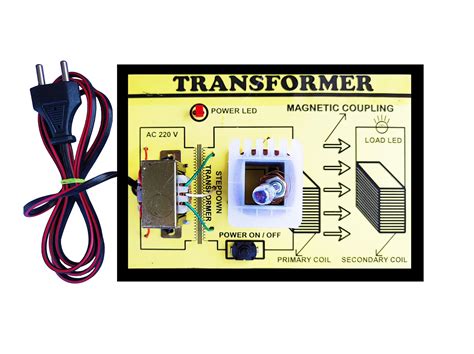 Transformer Physics Project