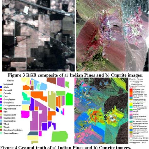 Figure 3 From Multiscale Representation And Segmentation Of