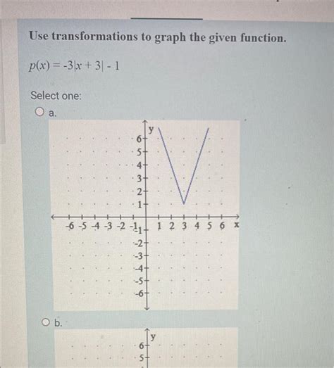 Solved Use transformations to graph the given function. | Chegg.com