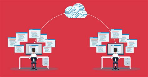 6rs To Make Your Cloud Spend Go Further Softcat