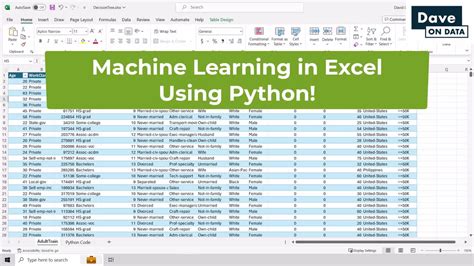David Langer On Linkedin 99 Of Python In Excel Code Is The Same As