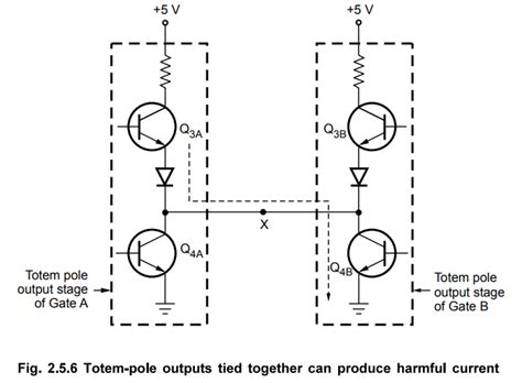 Transistor Transistor Logic Ttl Circuit Diagram Characteristics Truth Table Advantages