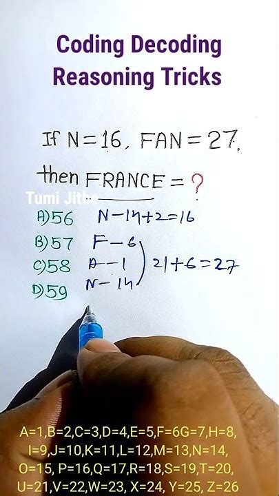 Coding Decoding In Hindi Coding Decoding Reasoning Tricks 72 Reasoning Shorts Youtube