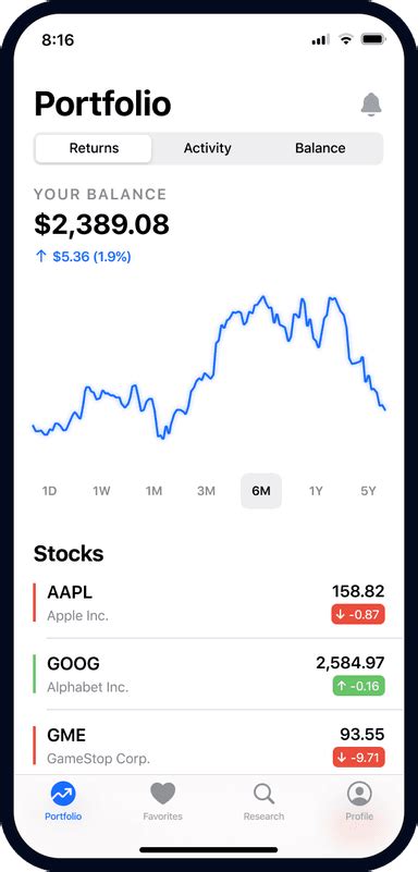 Ionic Framework The Cross Platform App Development Leader
