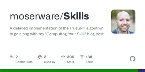 Github Moserwareskills A Detailed Implementation Of The Trueskill