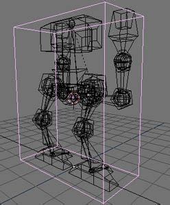 Bounding Box Axeltp