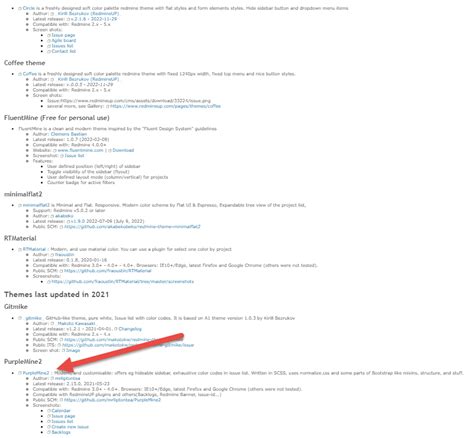 Guide To Installing Redmine Themes In 2023