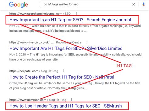 What Are H Tags And How Do They Help With SEO Gazz Digital Digital Marketing Agency