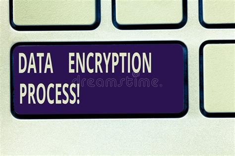 Text Sign Showing Data Encryption Process Conceptual Photo The Method Of Translating Data Into
