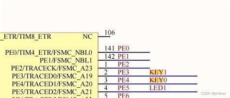 stm32f103单片机c语言模块化编程实战：按键控制led灯并串口打印详解与示例 stm32cubemx stm32f103ze串口控制