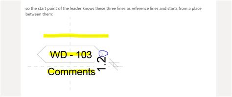 Solved Annotation Families Autodesk Community