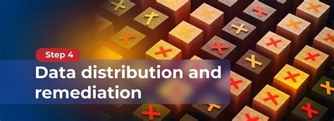 Key Practices For The Best Data Quality In Data Engineering Oxagile