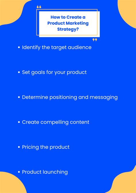 Product Marketing Strategy How To Create It Effectively Apimio