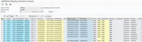 SAP Controlling CO Sub Modules Comparison From E SAP Community