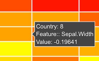 R Use Heatmaply To Create Heatmap With Raw Values Data Without Transformations Stack Overflow