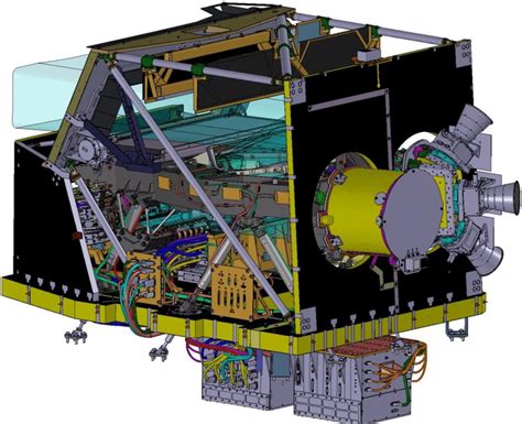 The Multi Spectral Instrument Msi [3] Download Scientific Diagram