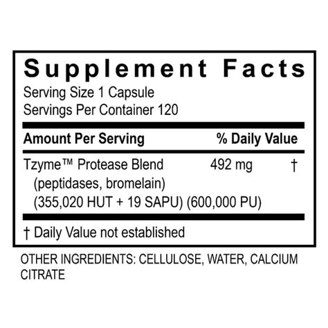 Protease Transformation Enzyme Nutriessential