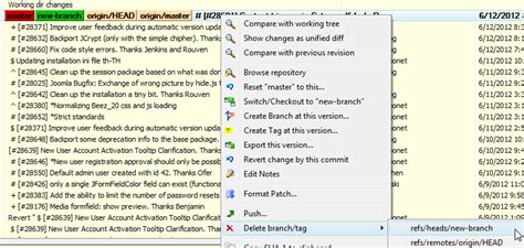 Git For Testers And Trackers Joomla Documentation
