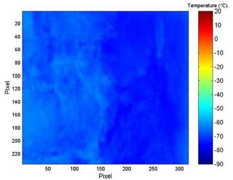 Radiometrically Calibrated Image From The Ici Recorded With Thin Download Scientific Diagram