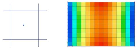Interpolation Types For Fem Results On 2d Members Faq