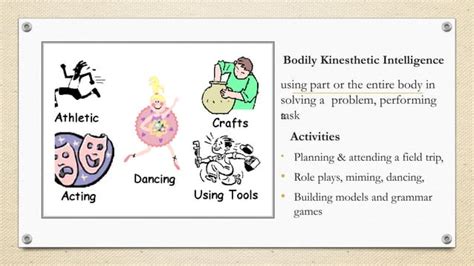 Multiple Intelligence Theory And Practice Pptx