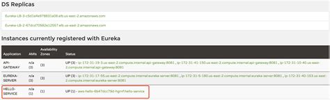 Spring Cloud 的云原生迁移 Aws 上的混合部署架构（下篇） 亚马逊aws官方博客