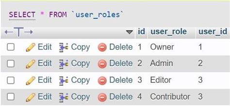 How To Order The Results Of Related Models In Laravel Eloquent