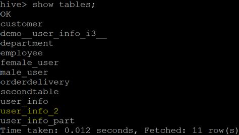 How To Work With Import And Export Commands In Hive