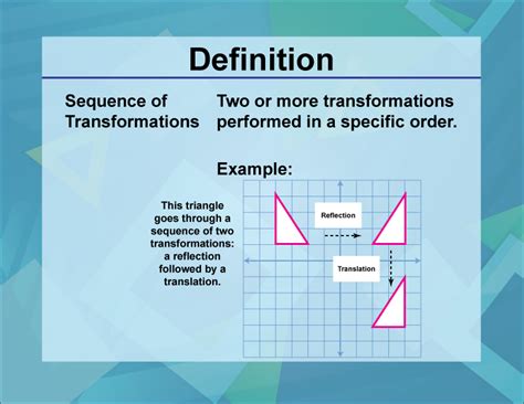 Definition Transformations Sequence Of Transformations Media4math
