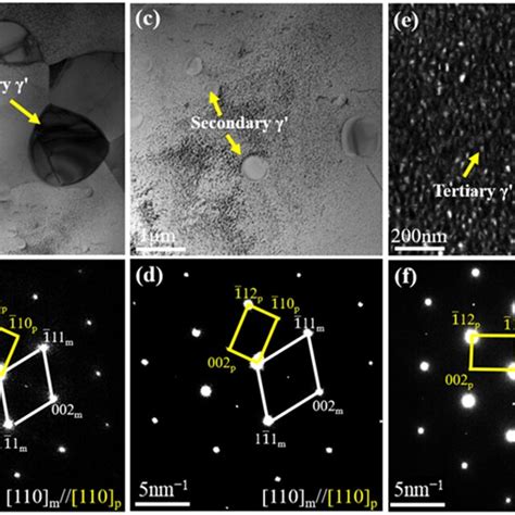Tem Micrographs Of The Heat Treated Superalloy Ace Are The