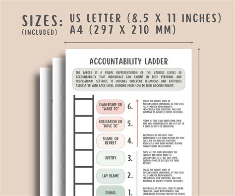 Accountability Worksheets Mindspaceprintables