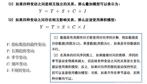 数学建模各类算法学习笔记（附matlab代码）偏微分方程固定位置只画时间序列图 Csdn博客