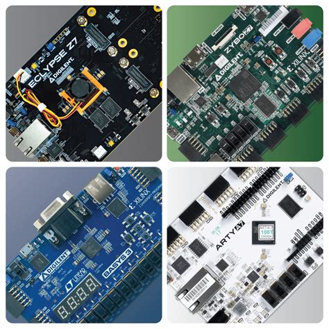Digital Signal Processing With Fpga Digilent Blog