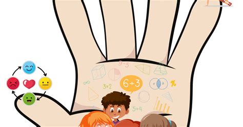 Інформація про сфери розвитку дитини Інші методичні матеріали Інтерактивні методи навчання