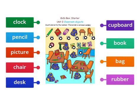 Classroom Objects Diagrama Con Etiquetas
