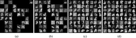 Figure 11 From R Evisiting Flow Generative Models For Group Wise O Ut