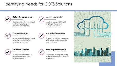 Top 10 Cots Powerpoint Presentation Templates In 2025