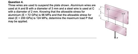 solved question 4 three wires are used to suspend the plate
