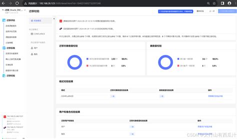 sqlark迁移实践分享（oracle 达梦数据库） csdn博客